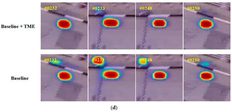 Drones Special Issue Detection Identification And Tracking Of Uavs And Drones