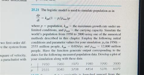 Solved 2521 The Logistic Model Is Used To Simulate