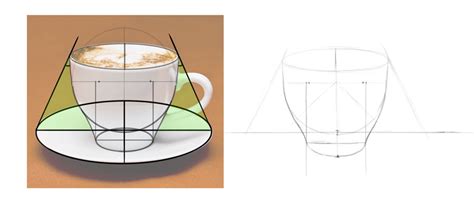 Proportion In Art Examples Drawing