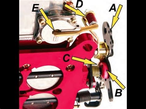 Holley Carb: Accelerator Pump Set-Up & Tune (CARB BASICS PART: 2) - YouTube