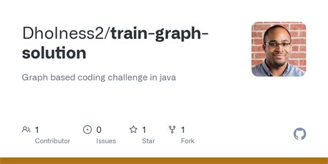 GitHub Dholness Train Graph Solution Graph Based Coding Challenge In Java