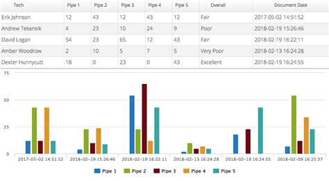 Document Grids Field Squared Documentation