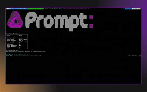 Prompt Security On Linkedin Introducing Prompt Fuzzer 20 ⚡ You