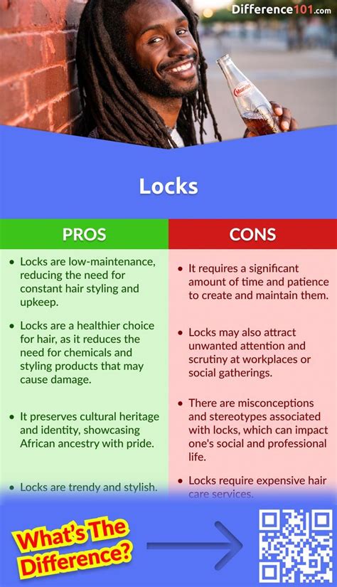 Dreads Vs Locks What Is The Difference Between Dreads And Locks Dreads Hair Care Services