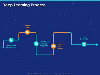 Deep Learning Slide Team