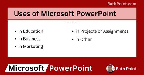 powerpoint basics