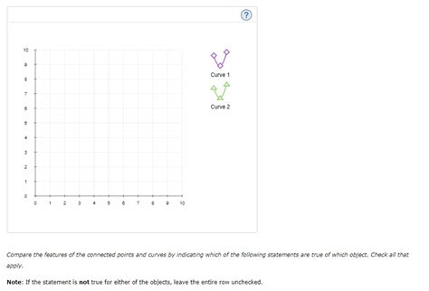 Solved 9 Connected Points And Curves Common Features Among