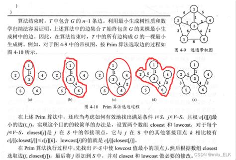 贪心算法——最小生成树贪心算法最小生成树 Csdn博客