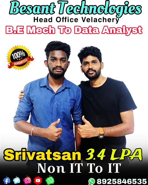 Besant Technologies Velachery On Linkedin Placed Dataanalyst Python