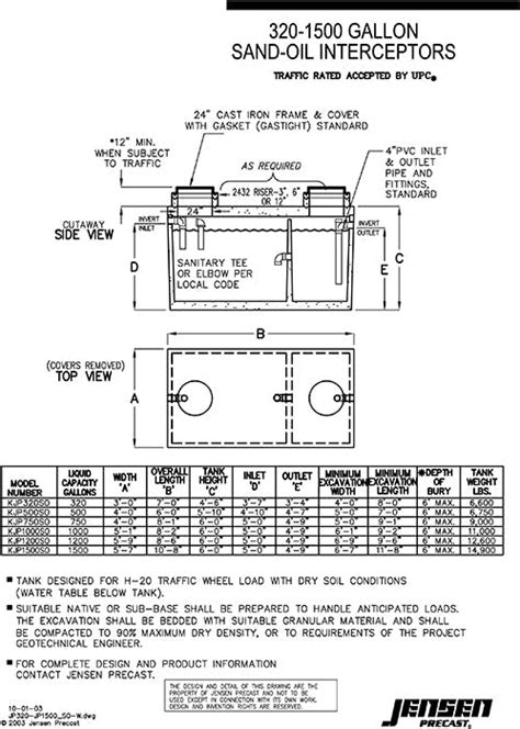 Sand Oil Interceptor Traffic Rated Southern California Jensen Precast