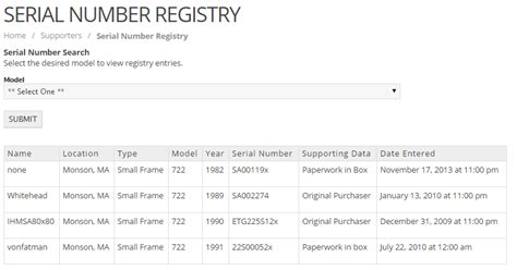 Serial Number Search Updated The Dan Wesson Forum Serial Number Search Updated The Dan Wesson Forum