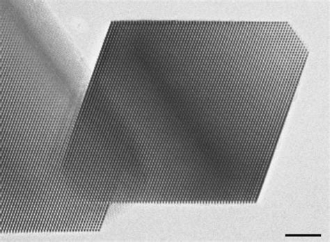 Selected Results Center For Nanostructure Characterization