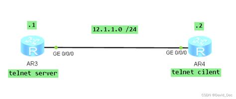 Telnet、ssh远程配置ssh和telnet分别如何设置用户 Csdn博客