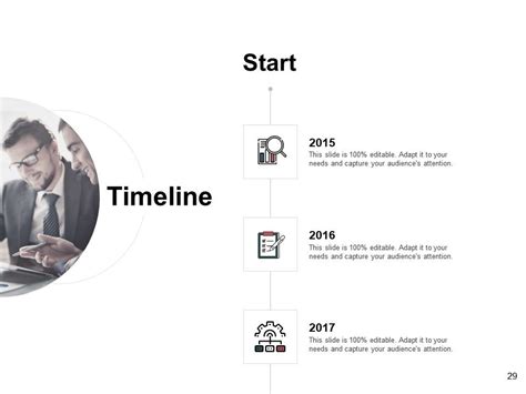 Mitigation Plan In Risk Management Powerpoint Presentation Slides Presentation Graphics