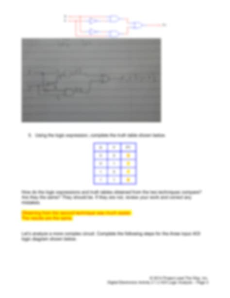 Solution Activity 2 1 2 Aoi Logic Analysis Circuit To Truth Table To