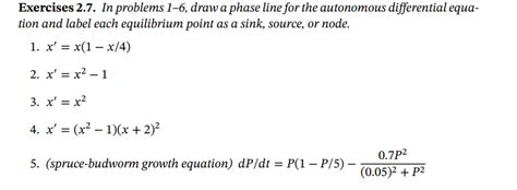 How To Draw Phase Diagram For Straight Line Solut4ions Probl