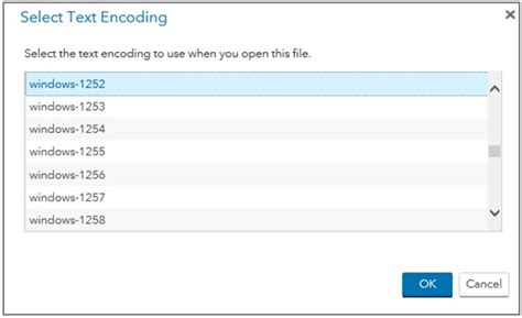 A Transcoding Story Or How Oliver S Füßling Lost His Last Name And