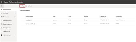 Powerapps Portal Tutorial How To Create A Portal Episode 1