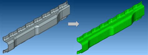 Geometry Driven Meshing