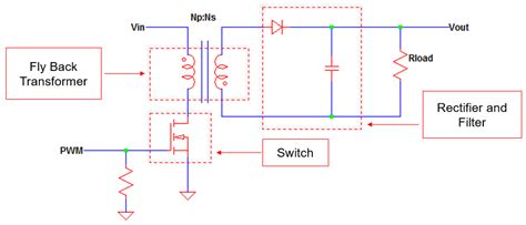 How Flyback Converter Works Operation And Principle ElectronicsBeliever