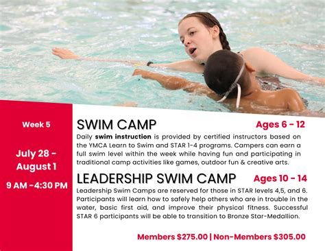 Summer Day Camps Regina Ymca Of Regina