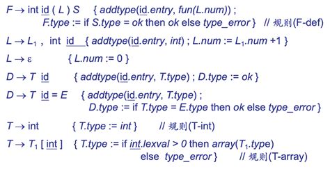 Static Semantic Analysis Colin S Notebook
