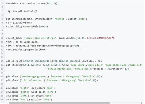 Python模块proplot ：高级分析绘图 Csdn博客