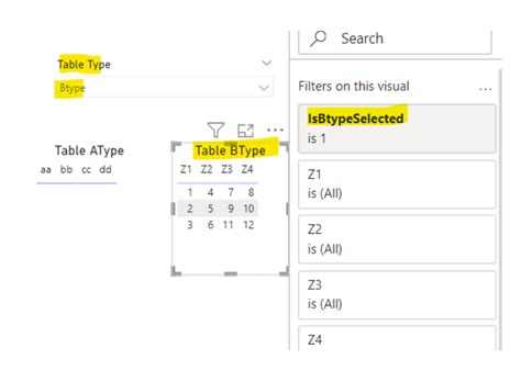 Solved Dynamic Table Visible Based On Filter Selection Po Microsoft Fabric Community