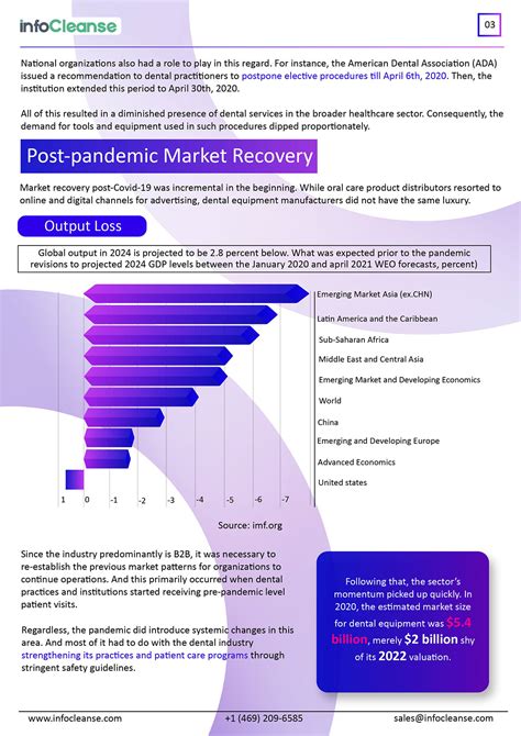 Case Study Indesign On Behance