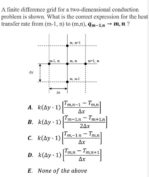solved a finite difference grid for a two dimensional conduction