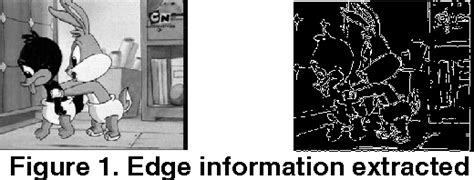 Figure 1 From Hmm Based Automatic Video Classification Using Static And