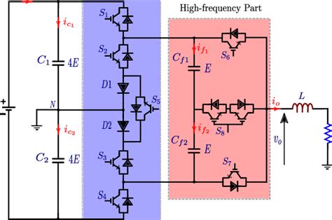 Circuit Structure Of The Sc Anpc Inverter Download Scientific Diagram