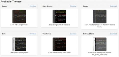 How To Use Geany On Raspberry Pi Full Guide With Pictures