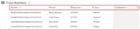 power automate get display name from email