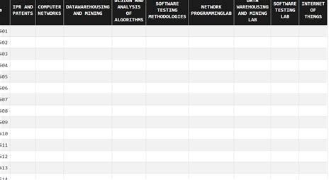 Html Query In Mysql Works But When Assigned To A Variable In Php