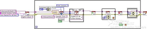 Solved Pci 6534 For Finite Digital Output Generates Output