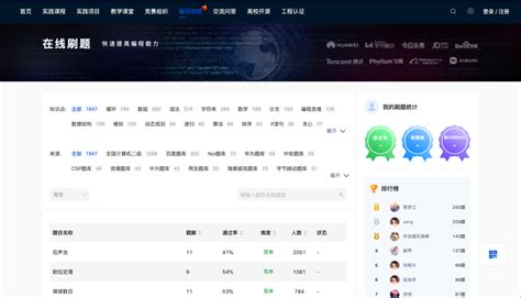 重磅发布 头歌在线企业题库编程环境和题解已上线！ 知乎