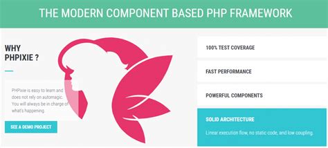 11 best php frameworks for beginner to pro developers 2025