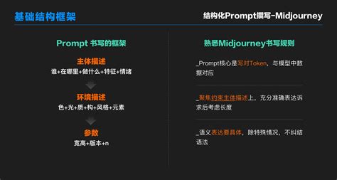 新手必看AIGC 应用初级入门指南 优设网 学AI设计上优设