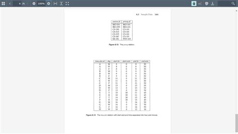 answered use the given database to output the… bartleby