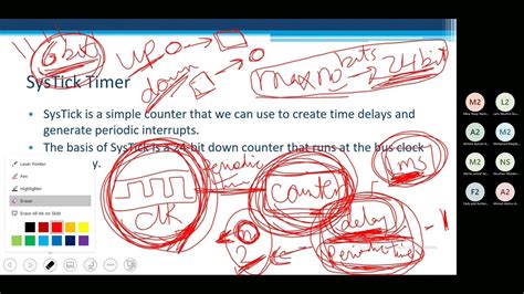 Cse211s Introduction To Embedded Systems Eceandcse Tutorial 7 Eng