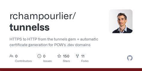 Github Rchampourlier Tunnelss Https To From The Tunnels Gem Automatic Certificate