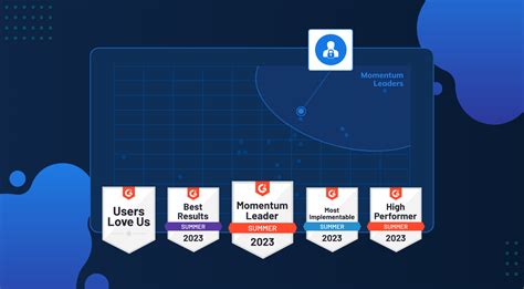 Usecure Recognised As A Leader In The G2 Momentum Grid®