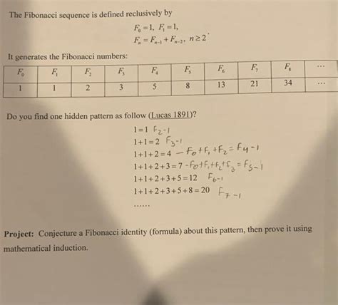 solved the fibonacci sequence is defined reclusively by f