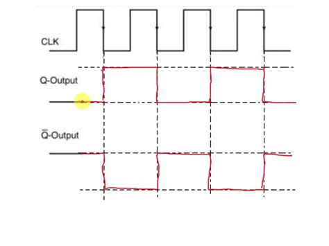 SOLVED The Timing Diagram Shown Is That Of A Point Input Output Second On Delay Timer