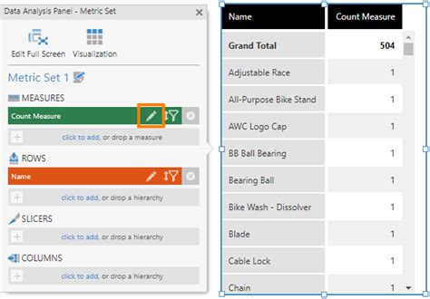 Add A Count Measure To A Metric Set Analyze Data Documentation Learning