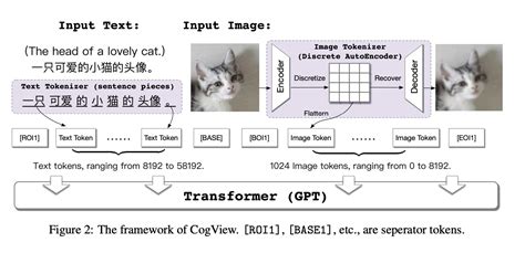 Ak On Twitter 1dx6bdbxai Twitter