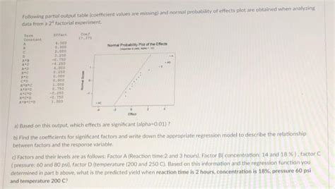 Following Partial Output Table Coefficient Values