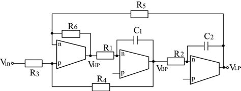 KHN Filter Using OTRAs Proposed By Soliman And Madian 18 Download Scientific Diagram