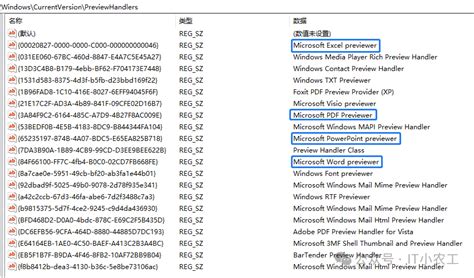 Windows 文件资源管理器无法预览文件内容word、ppt、excel、pdf 技术栈